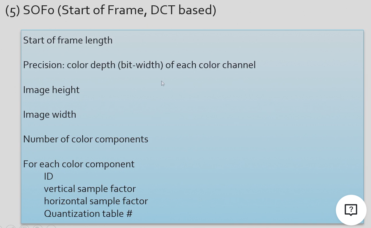 Approximation - Leo Li's Notebook